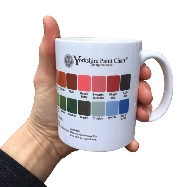 Yorkshire Paint Chart Decorator Mug - LighthouseLane