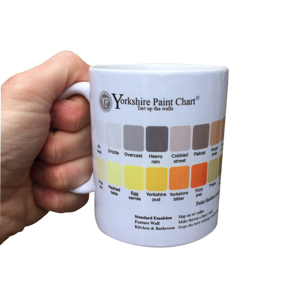 Yorkshire Paint Chart Decorator Mug - LighthouseLane