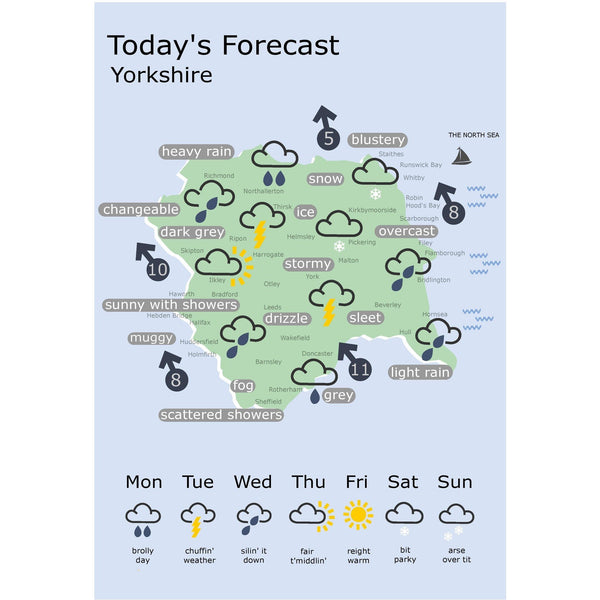 Yorkshire Weather Forecast Funny Sayings Print by Lighthouse Lane ...
