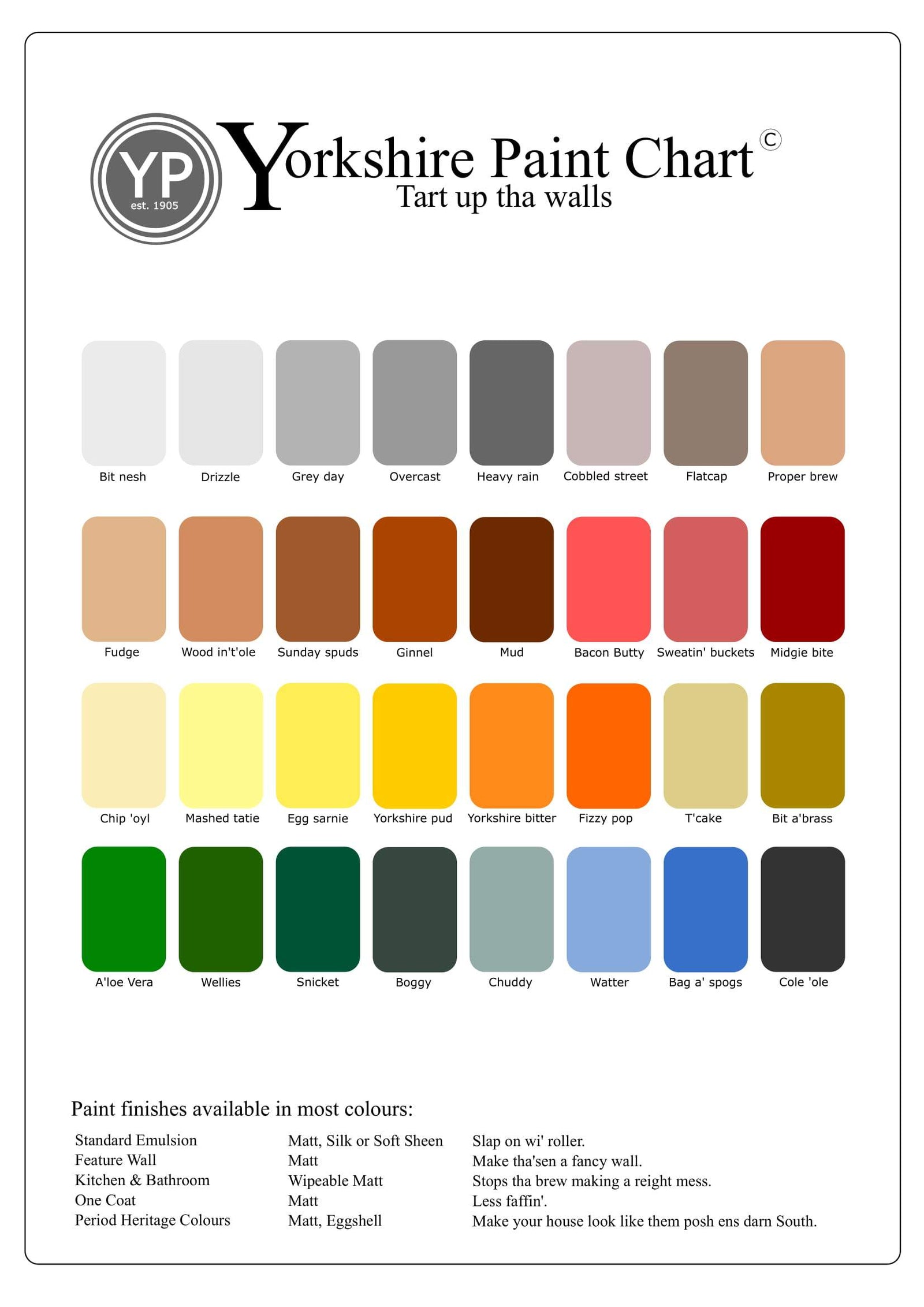 Yorkshire Paint Chart Funny Sayings Print by Lighthouse Lane ...